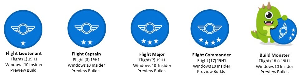 New 19H1 achievement badges - Windows Insider