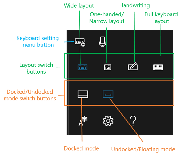 A new touch keyboard inspired by you - Windows Insider